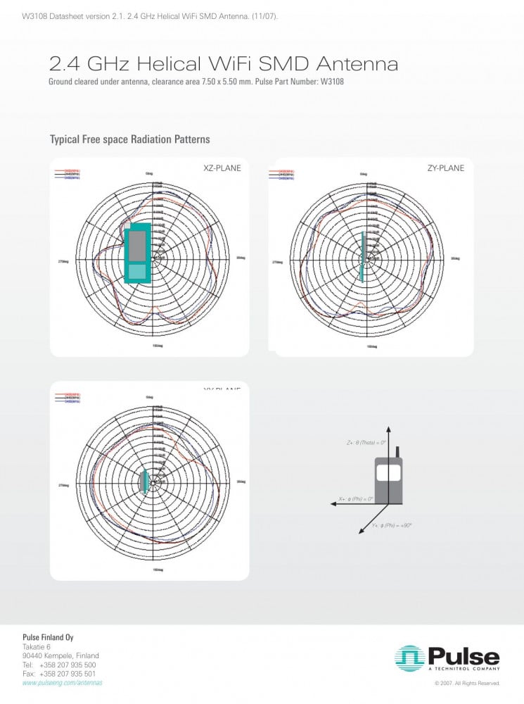 PULSE W3108 technical document page 3