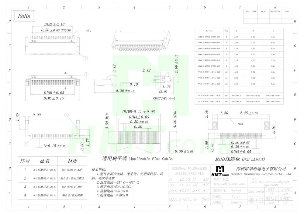 HMTCONN FPC0.5-WFB11-16P111-H20 technical document