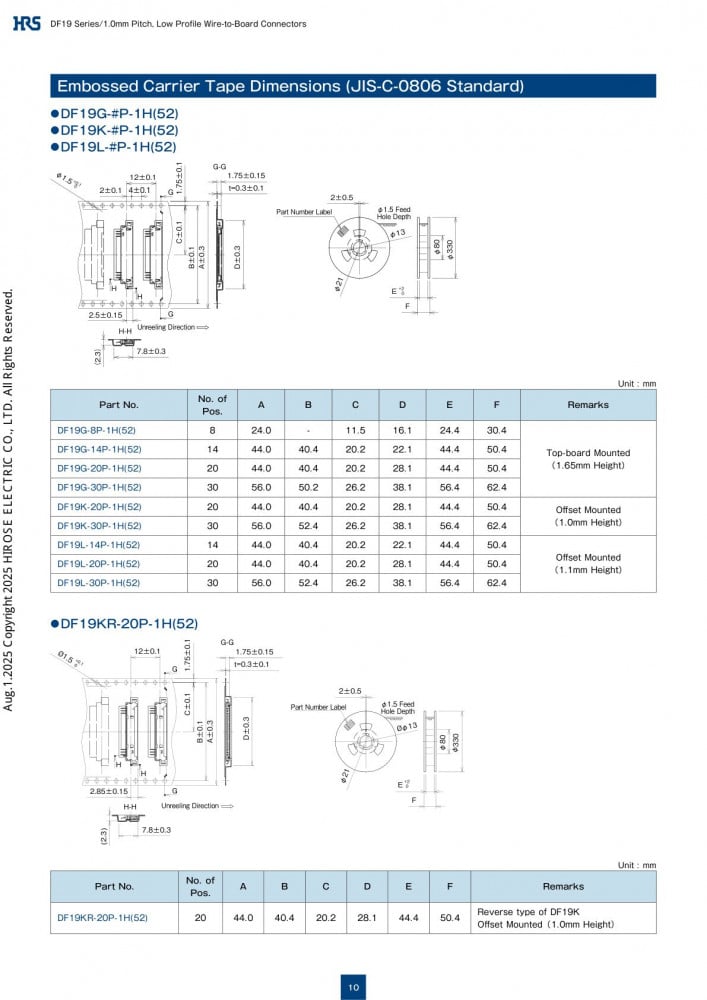 HRS DF19 datasheet page 10