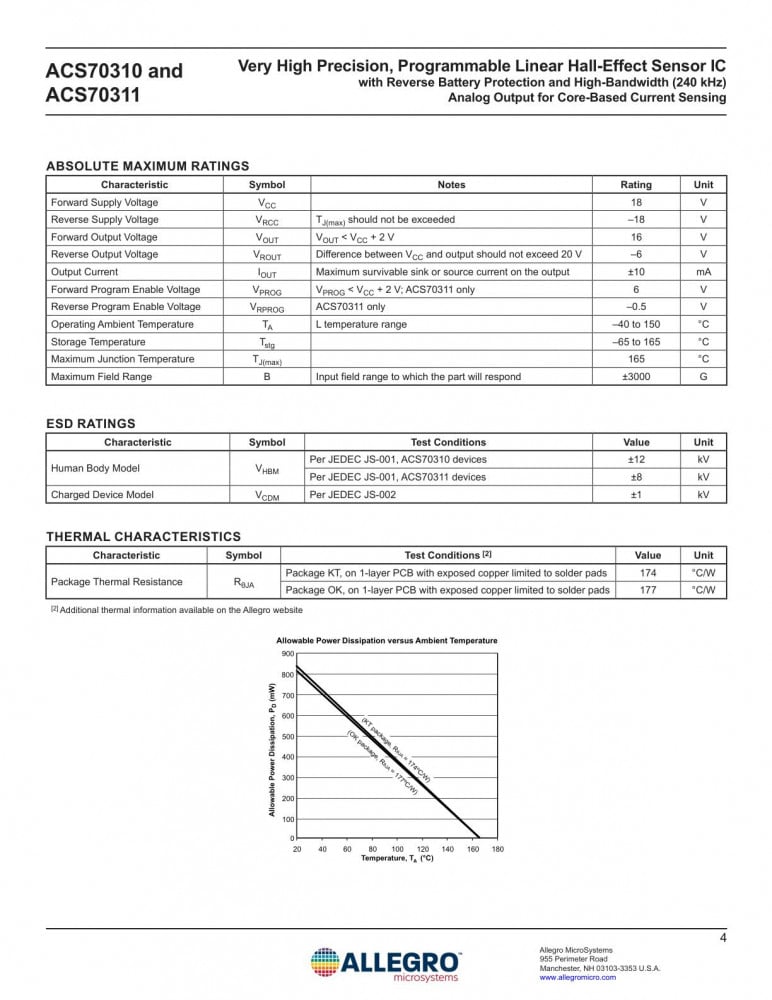 ACS70311 datasheet page 4