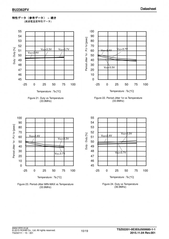 BU2362FV-E2 technical document page 10