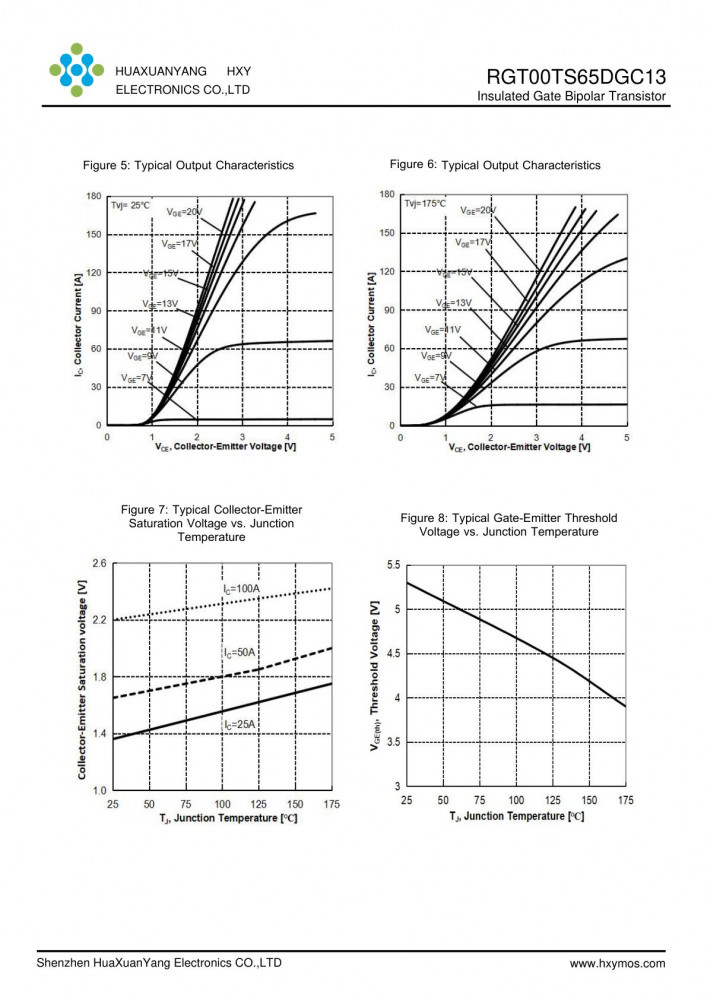 RGT00TS65DGC13-HXY datasheet page 6