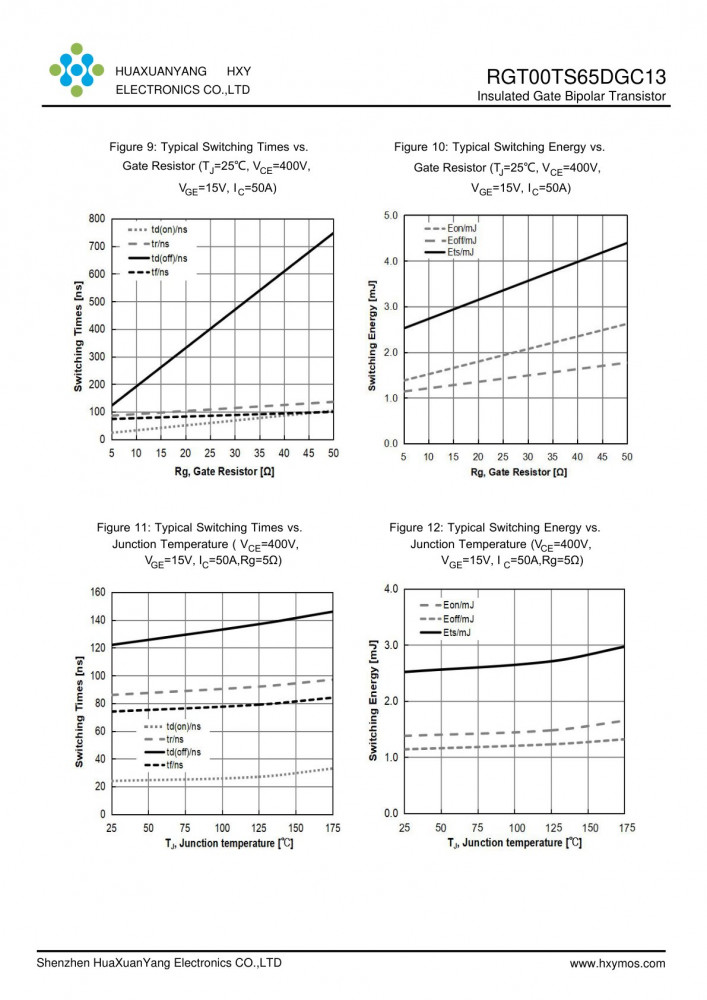 RGT00TS65DGC13-HXY datasheet page 7