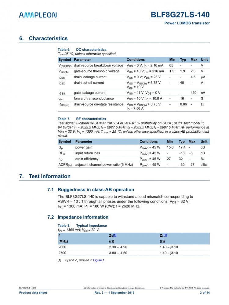 BLF8G27LS-140,118 datasheet page 3