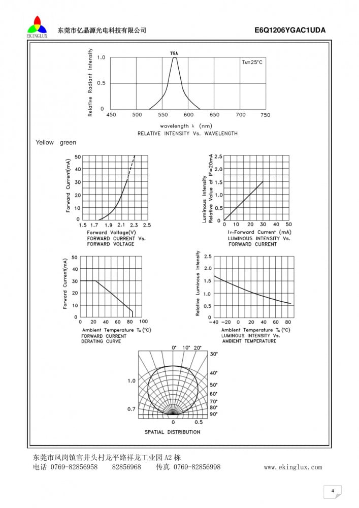 E6Q1206YGAC1UDA datasheet page 4