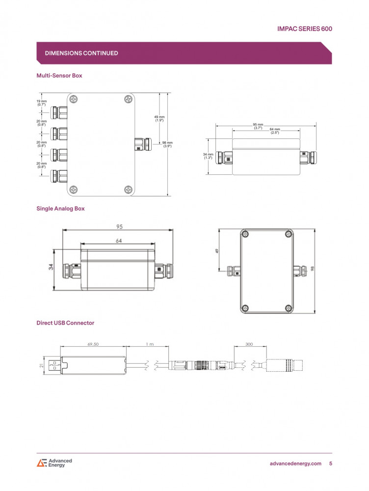 IMPAC Series 600 document page 5