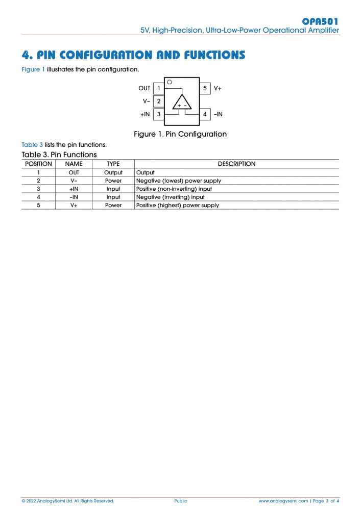 OPA501BSOT235 datasheet page 3