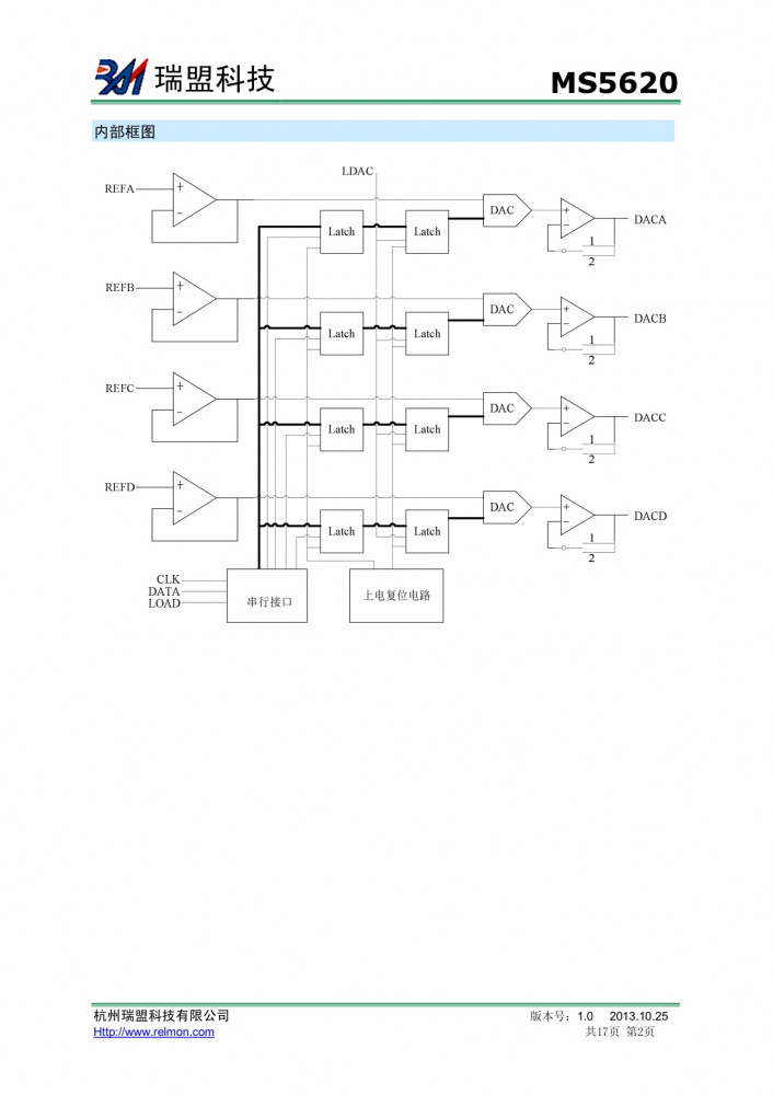 MS5620 datasheet page 2