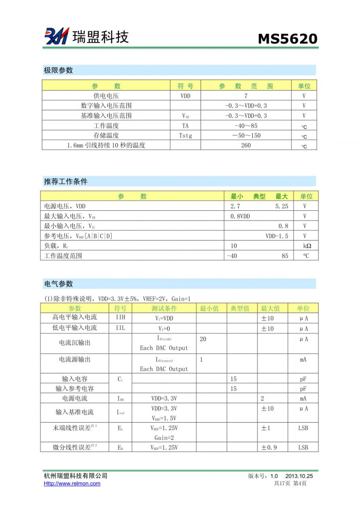 MS5620 datasheet page 4