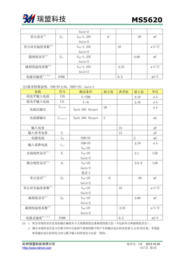 MS5620 datasheet page 5