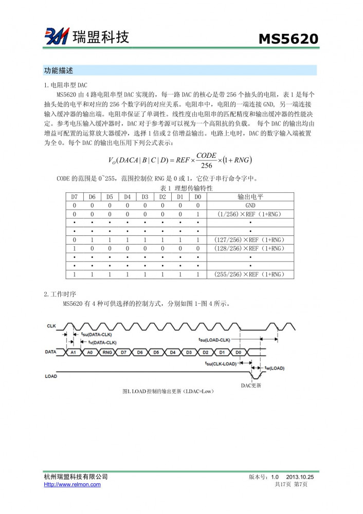 MS5620 datasheet page 7