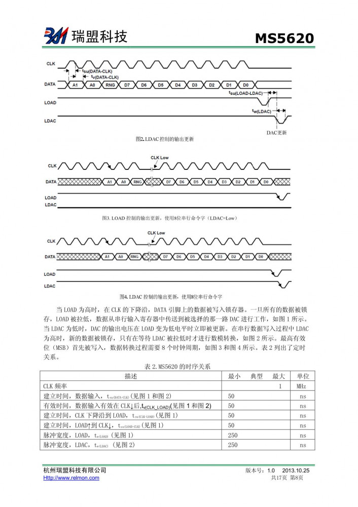 MS5620 datasheet page 8