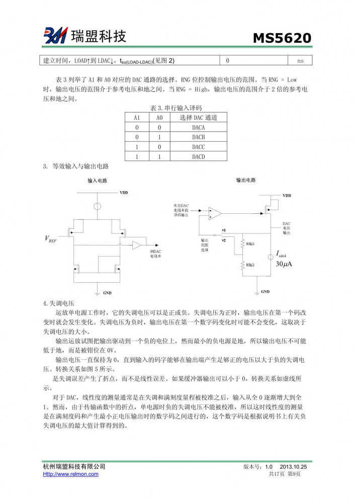 MS5620 datasheet page 9