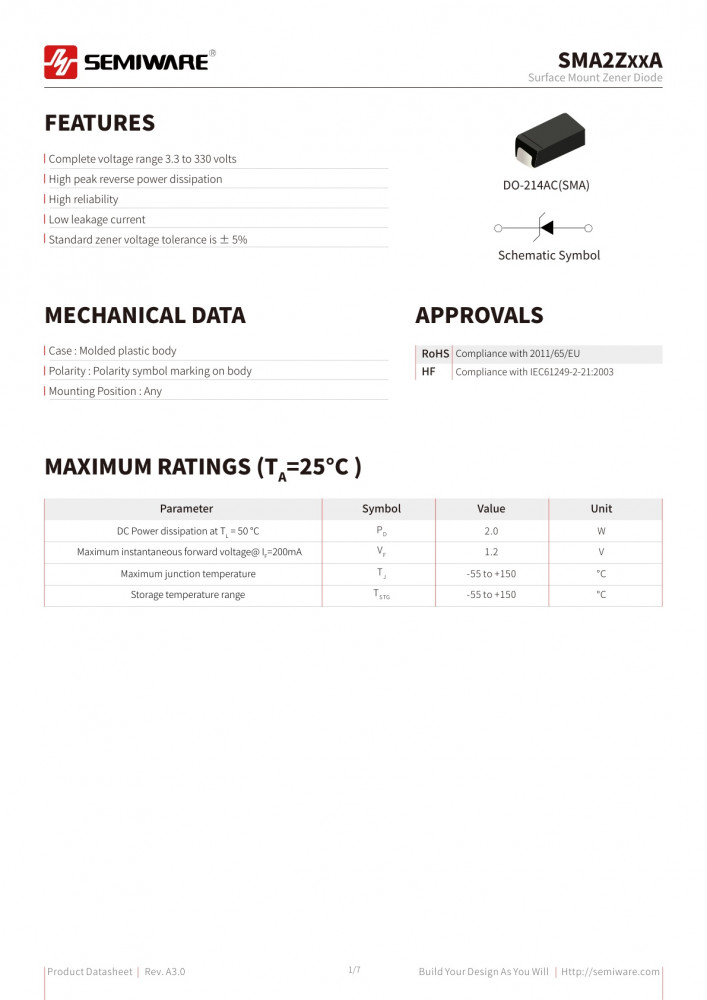 SMA2Z15A datasheet page 1