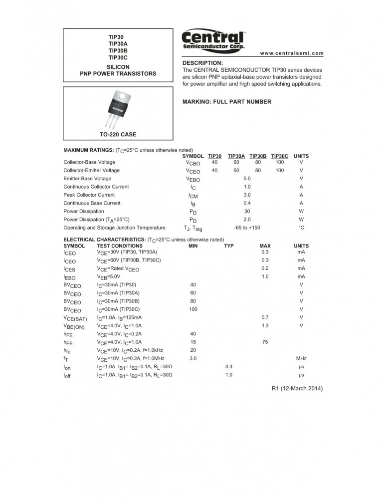 Central TIP30B datasheet page 1