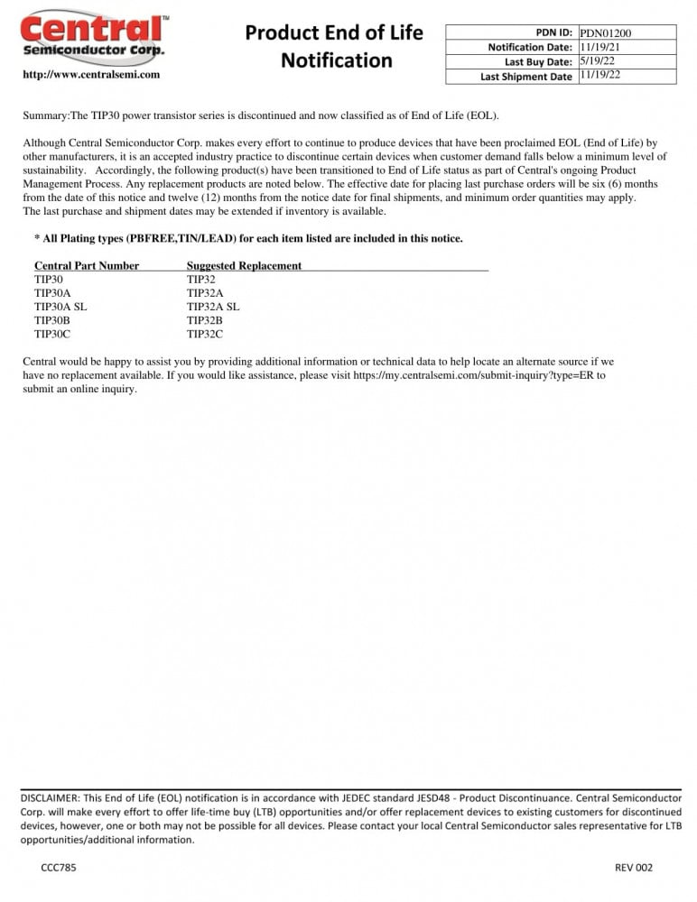 Central TIP30B datasheet page 4