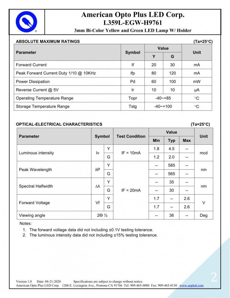 L359L-EGW-H9761 datasheet page 2