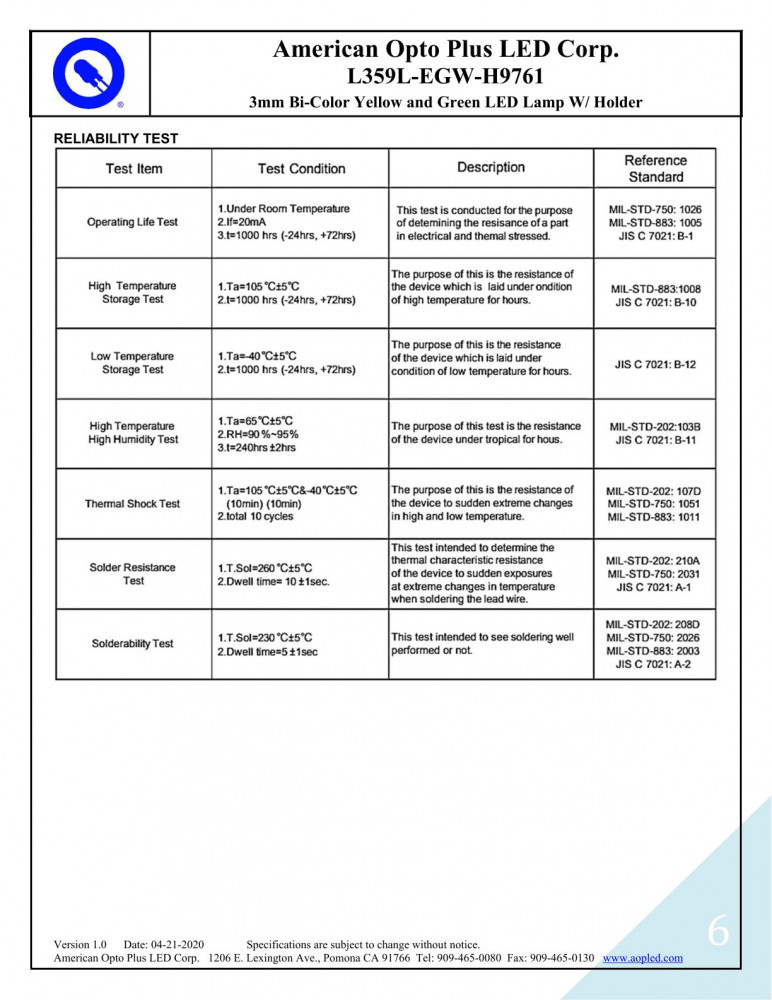 L359L-EGW-H9761 datasheet page 6