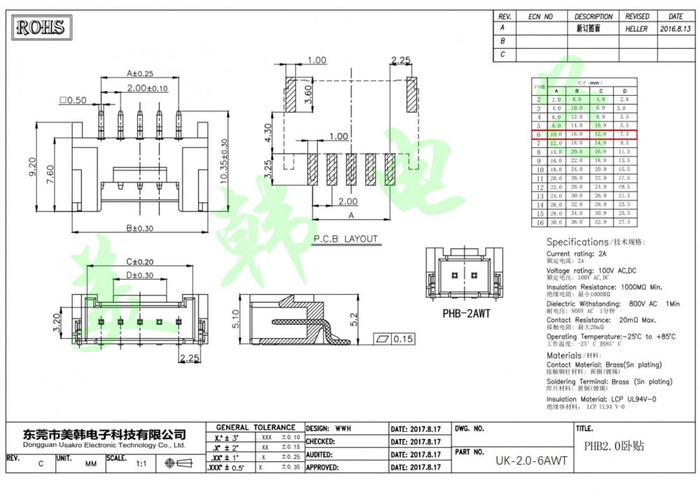 USAKRO UK-2.0-6AWT technical drawing page