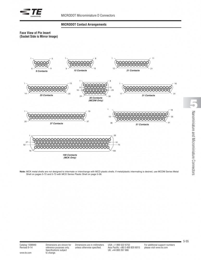 MICRODOT technical document page 4