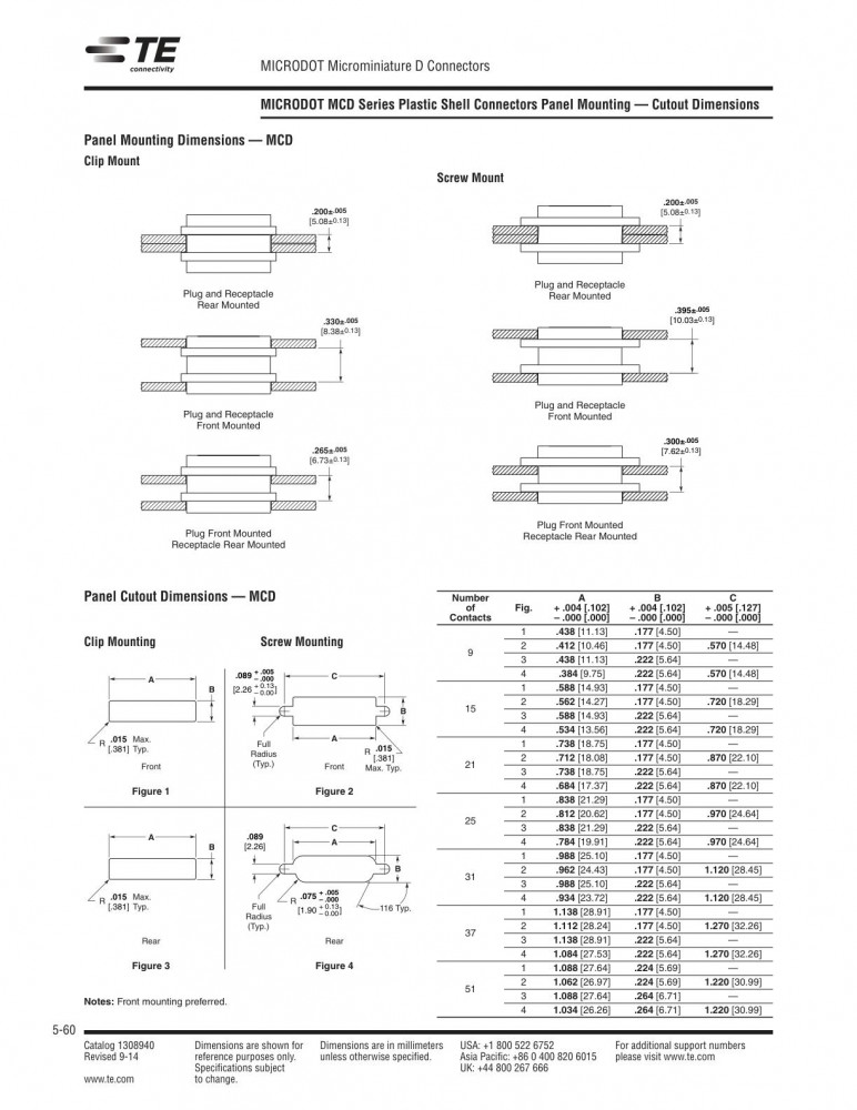 MICRODOT technical document page 9