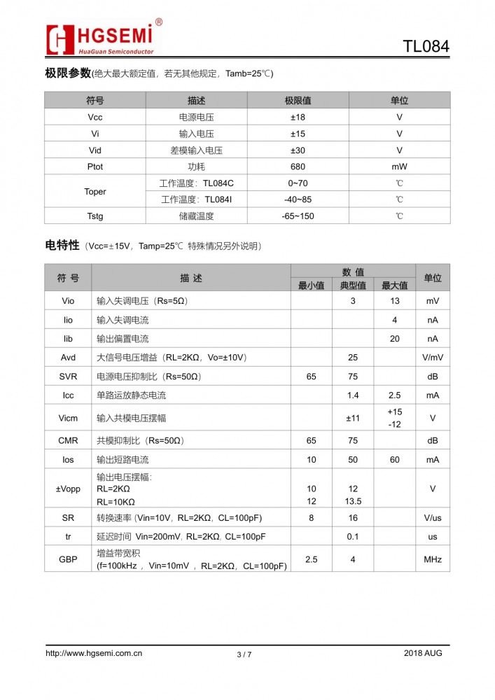 TL084CMT/TR technical document page 3