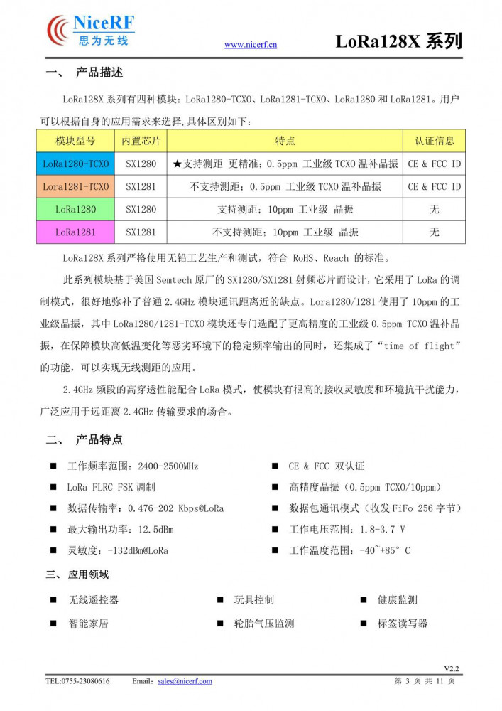 LORA1280-TCXO datasheet page 3