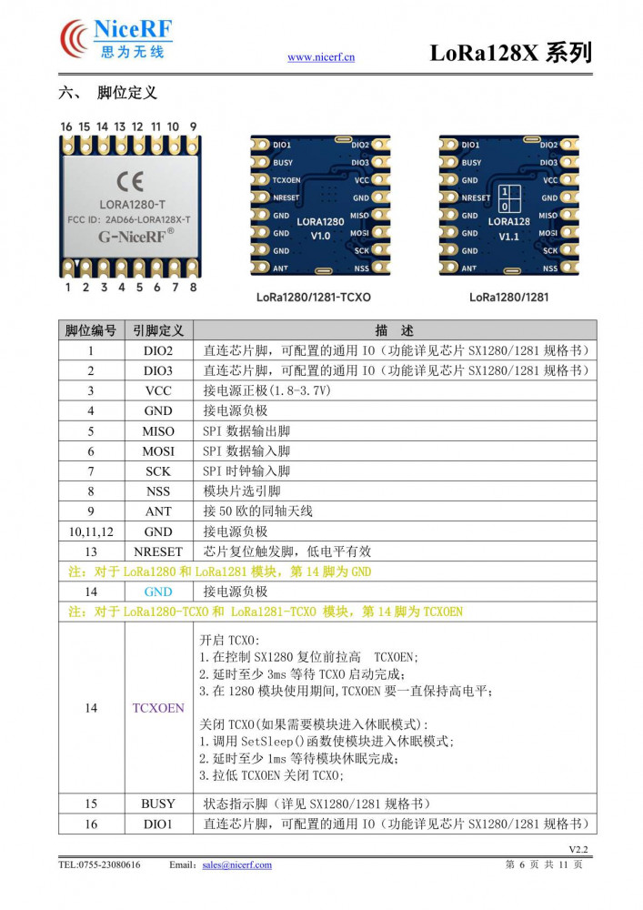 LORA1280-TCXO datasheet page 6