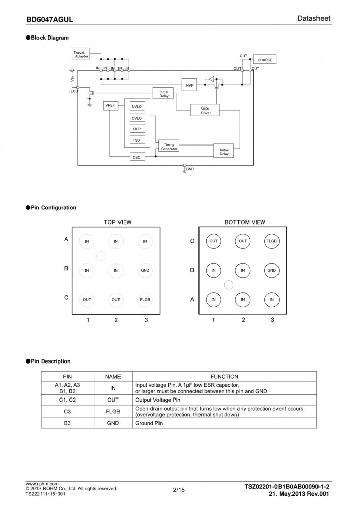 BD6047AGUL-E2 datasheet page 2