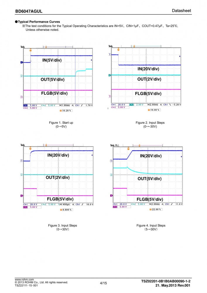 BD6047AGUL-E2 datasheet page 4