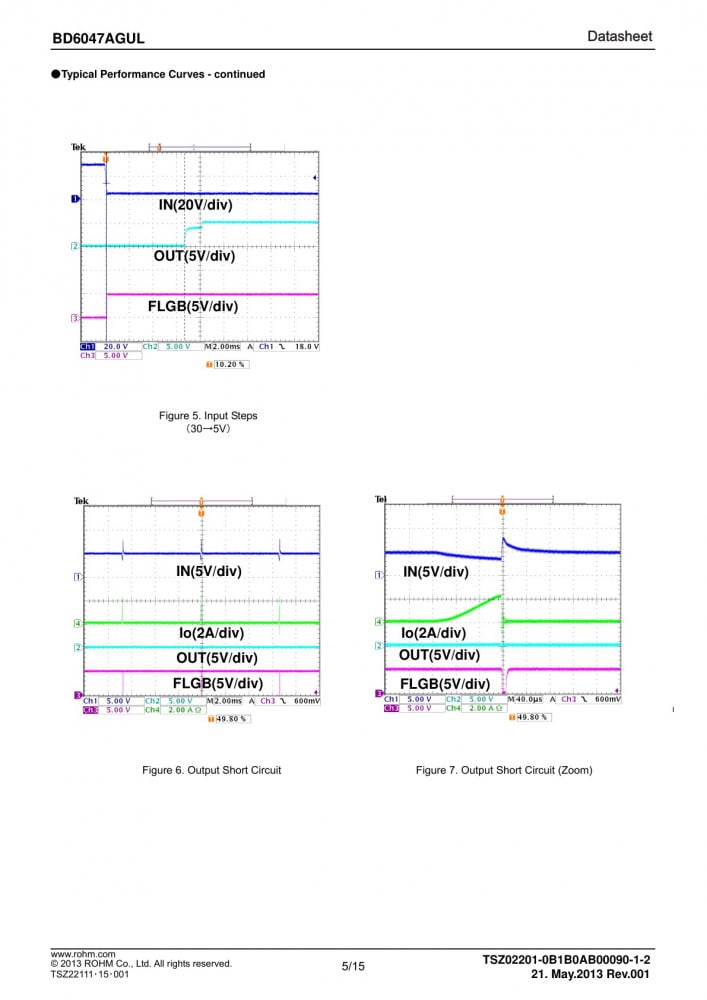 BD6047AGUL-E2 datasheet page 5