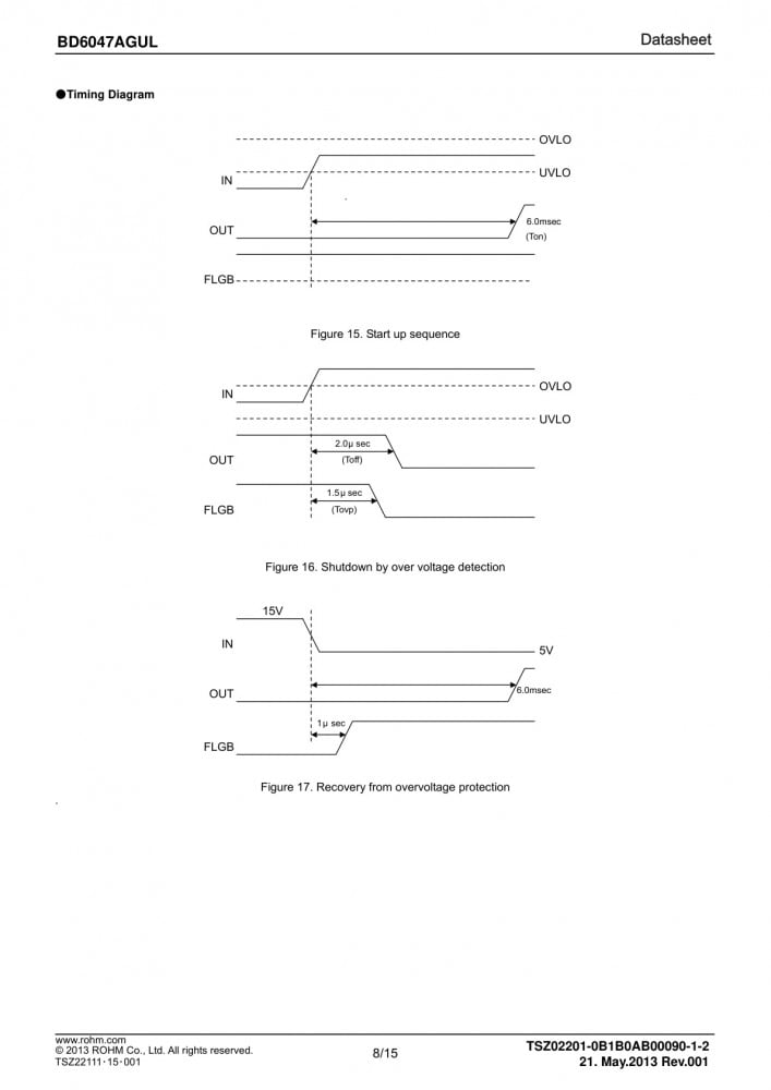BD6047AGUL-E2 datasheet page 8