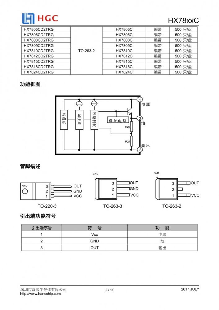 HX7805C datasheet page 2