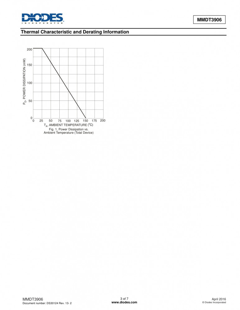 MMDT3906-7-F datasheet page 3