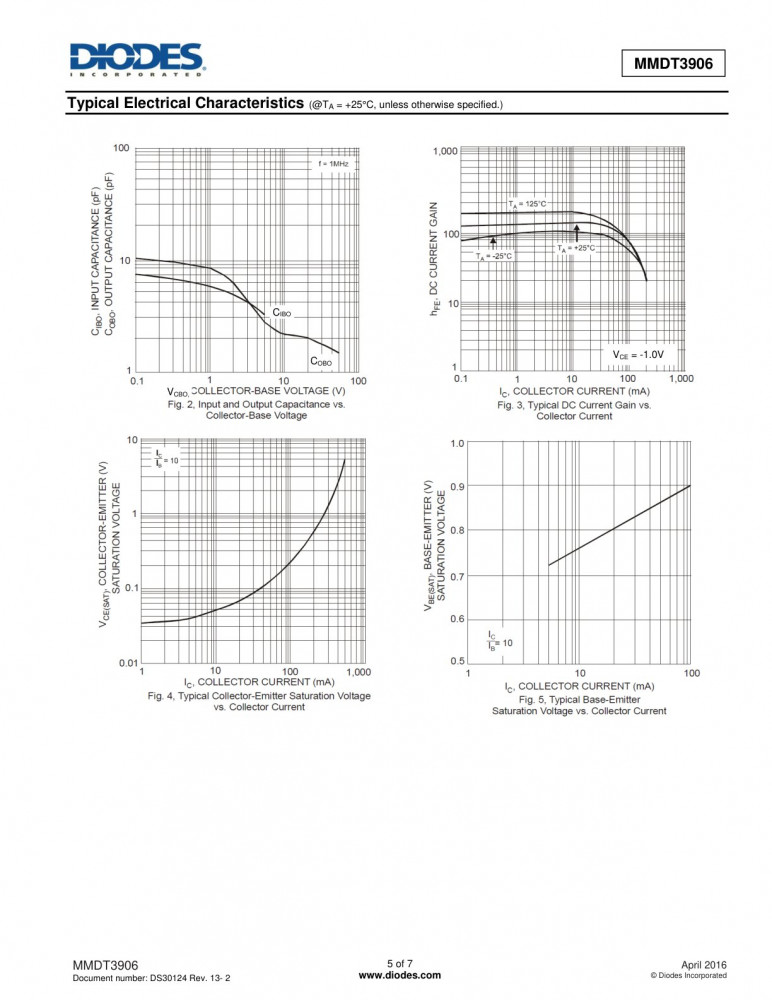 MMDT3906-7-F datasheet page 5