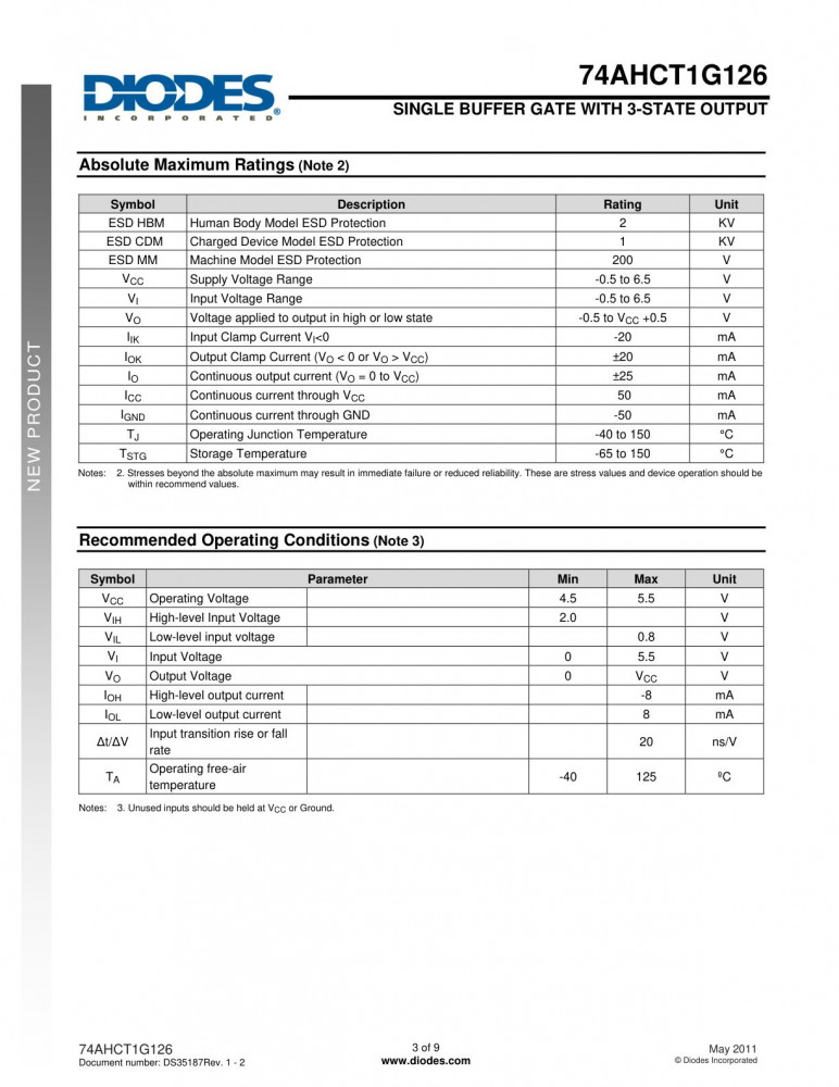 74AHCT1G126 datasheet page 3