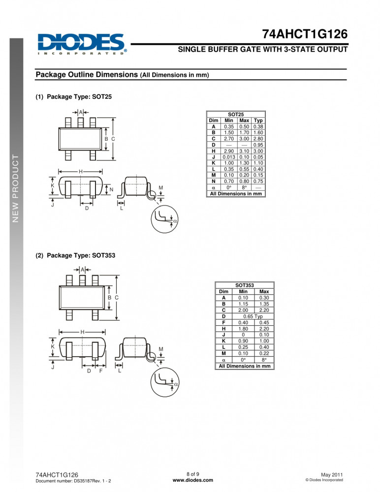 74AHCT1G126 datasheet page 8