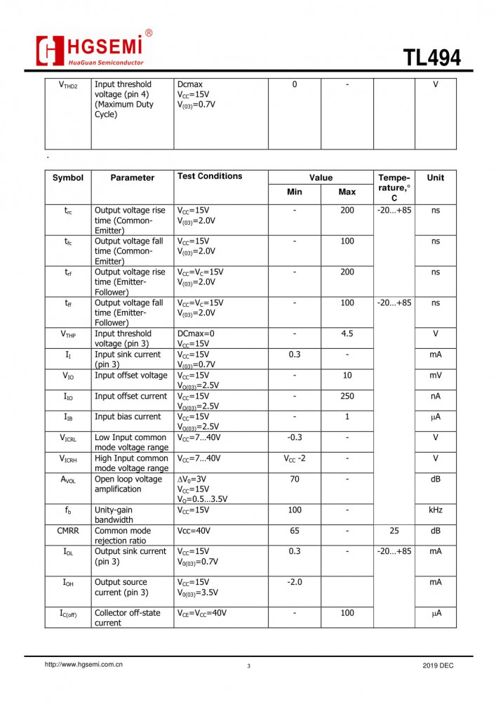 TL494M/TR technical document page 3