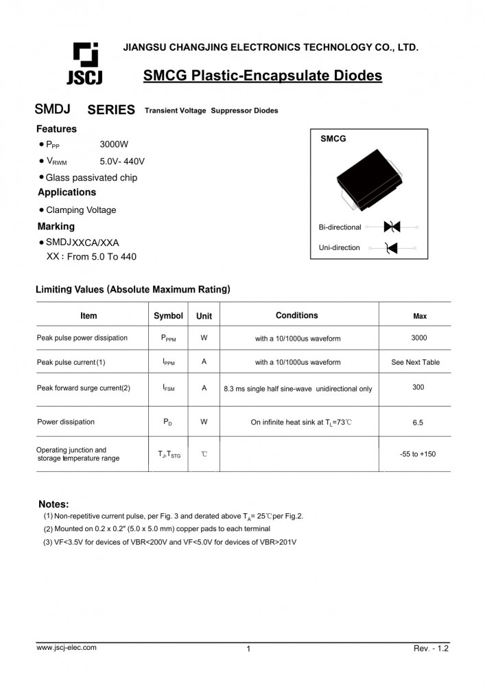 SMDJ series datasheet page 1