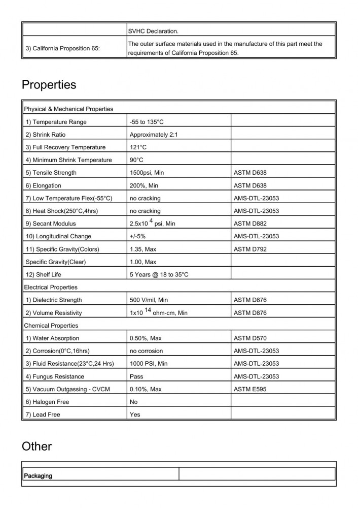 Alpha Wire FIT-221-1/8 specification page 2
