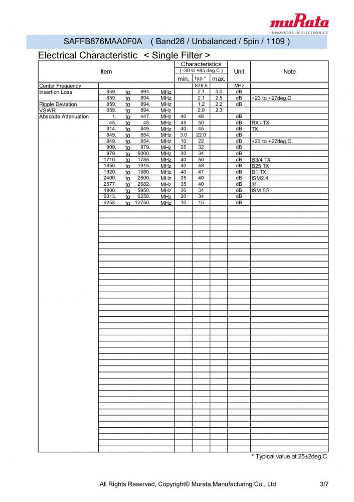 SAFFB876MAA0F0AR1X datasheet page 4