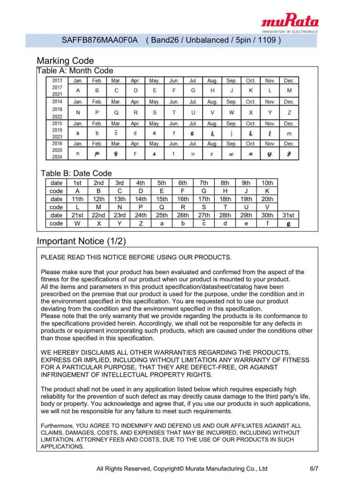 SAFFB876MAA0F0AR1X datasheet page 7