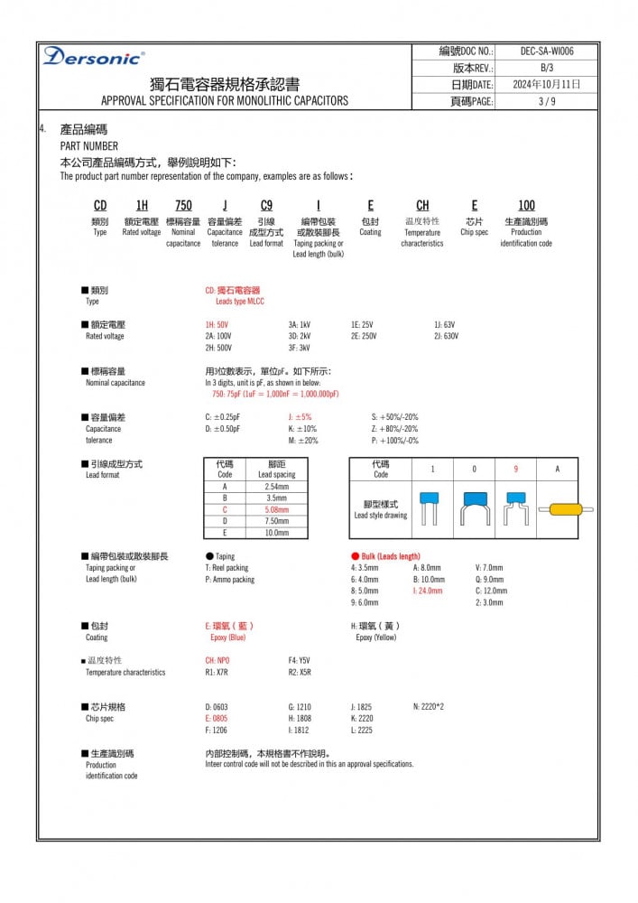 CD1H750JC9IECHE100 approval specification page 4