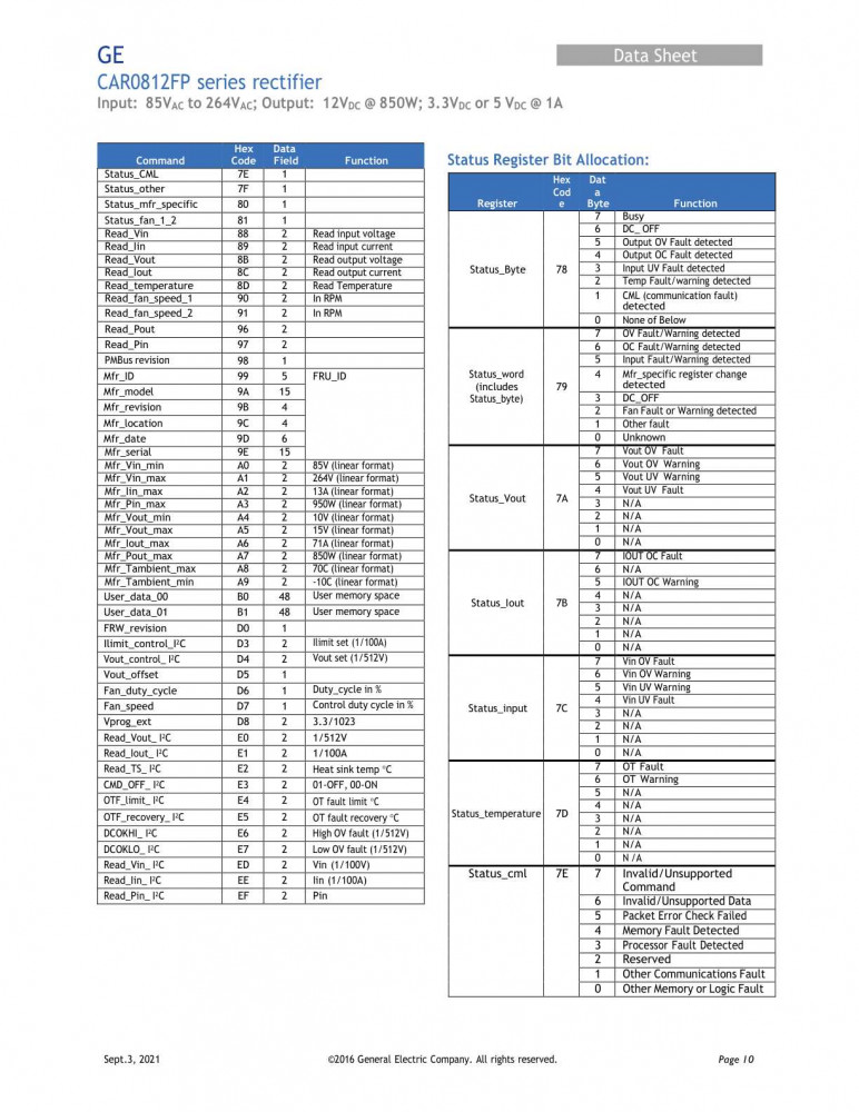 CAR0812FPB-Z01B datasheet page 10