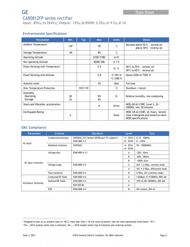 CAR0812FPB-Z01B datasheet page 6
