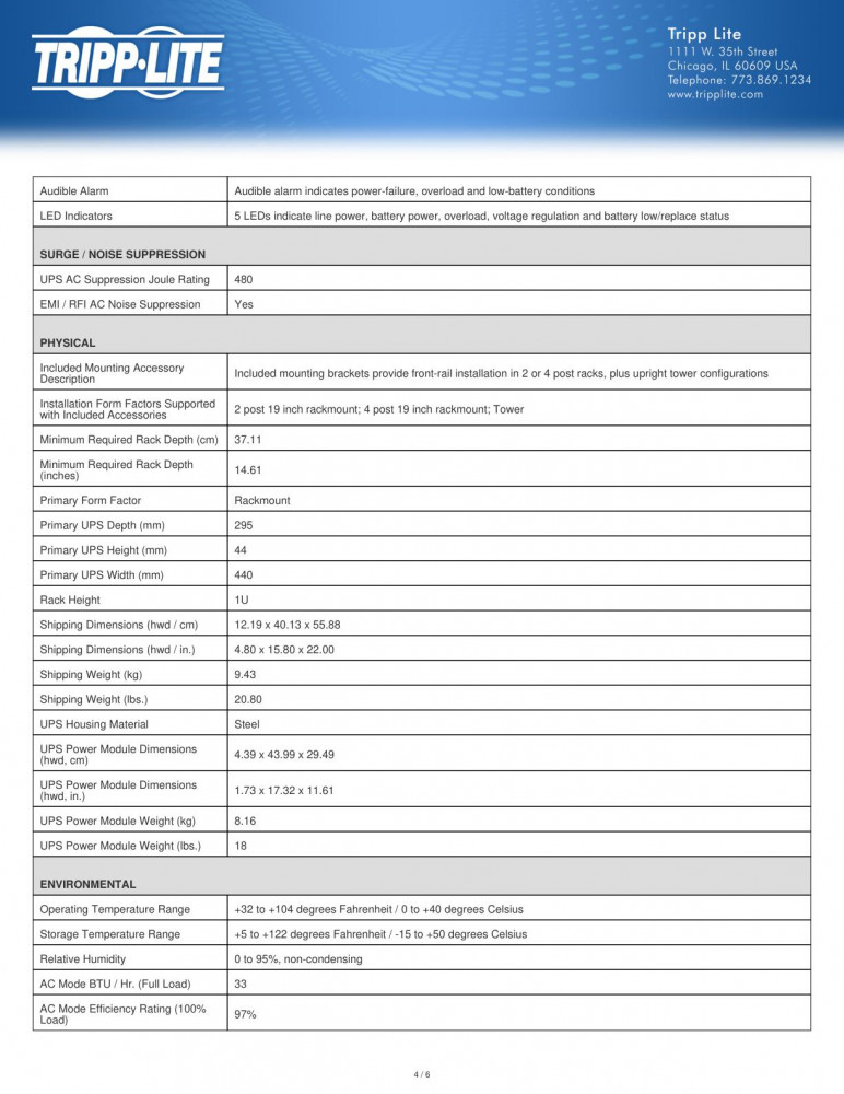 SMX500RT1U documentation page 4
