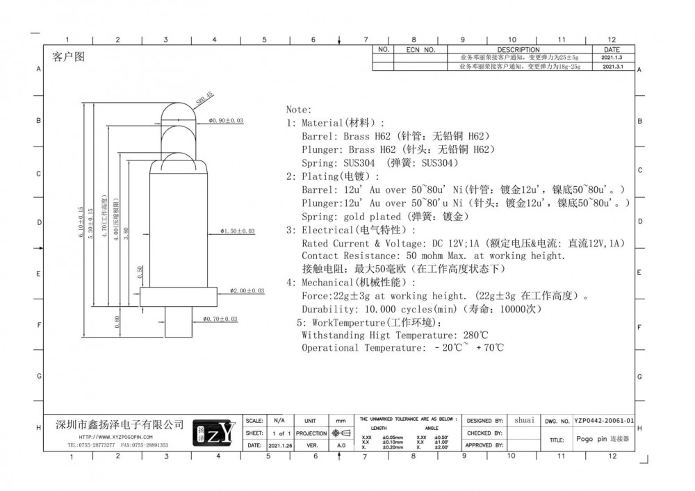 YZP0442-20061-01 specification page 3