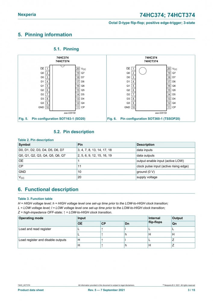 74HCT374 datasheet page 3
