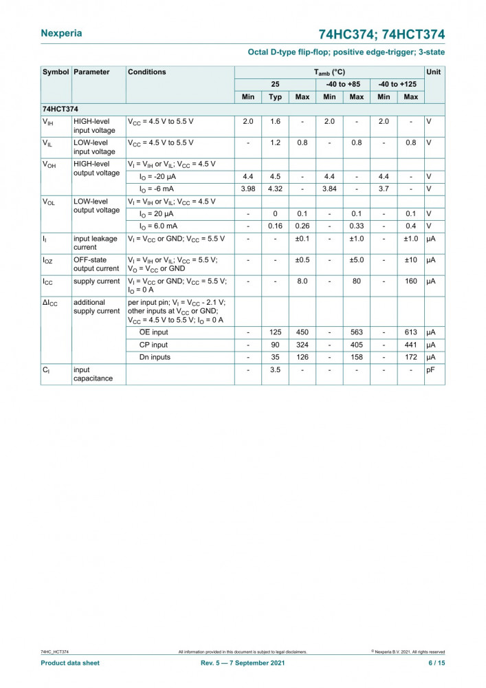 74HCT374 datasheet page 6