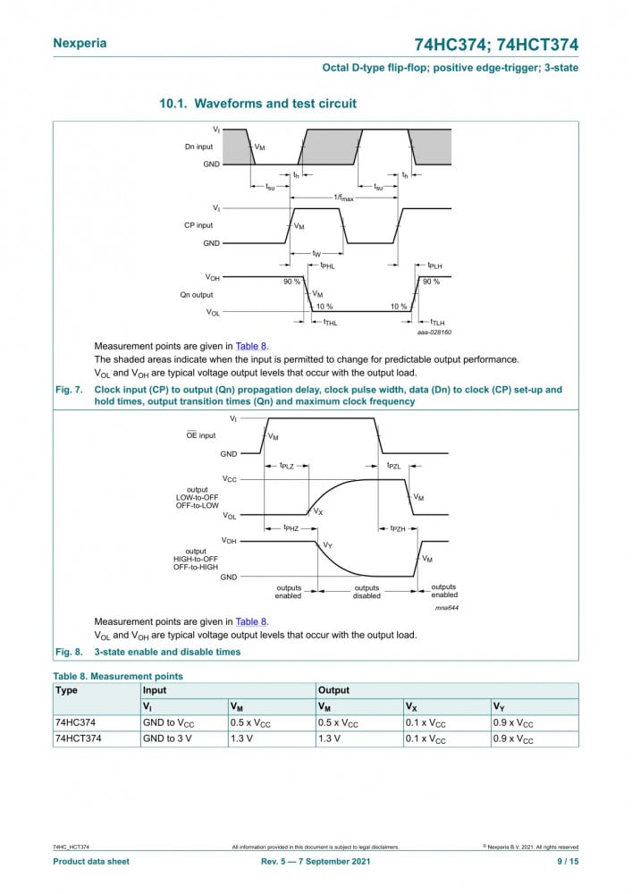 74HCT374 datasheet page 9